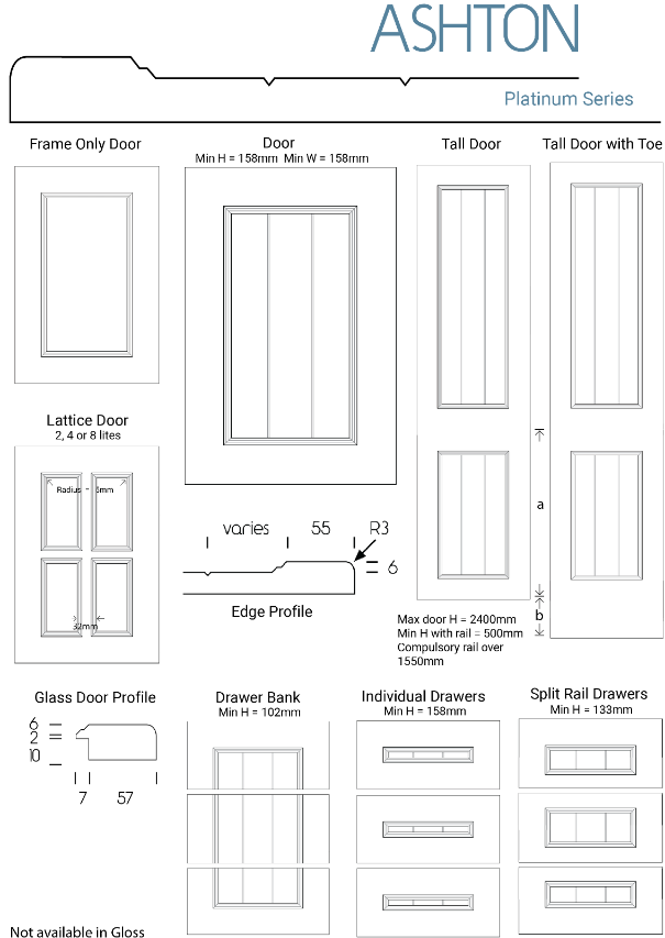 How to Specify Panelform Kitchen Doors - Panelform, New Zealand
